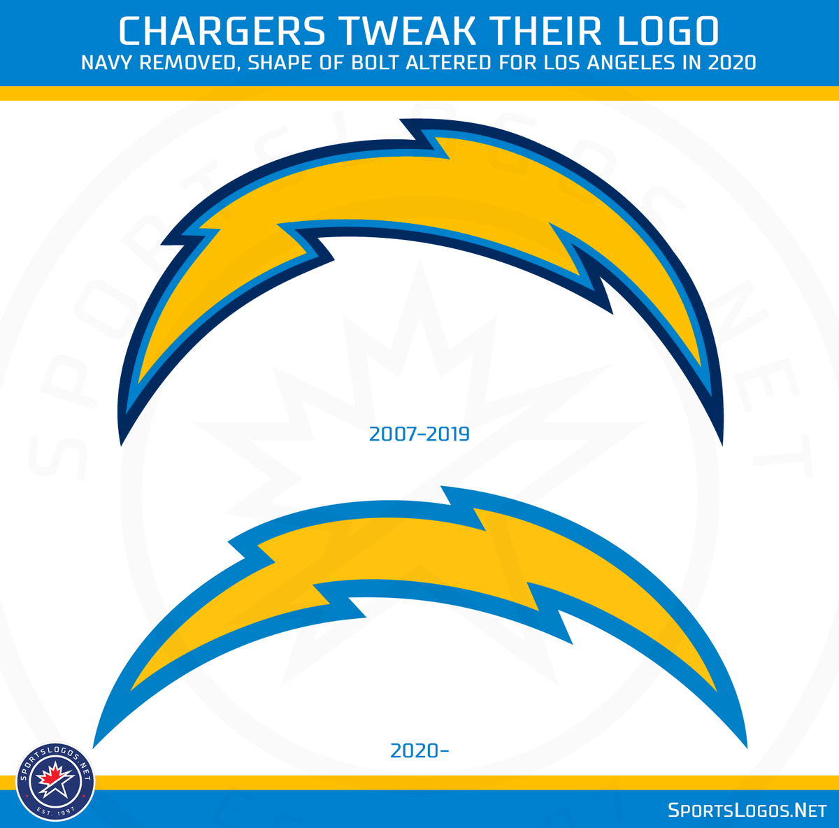 Chargers Bolt Logo