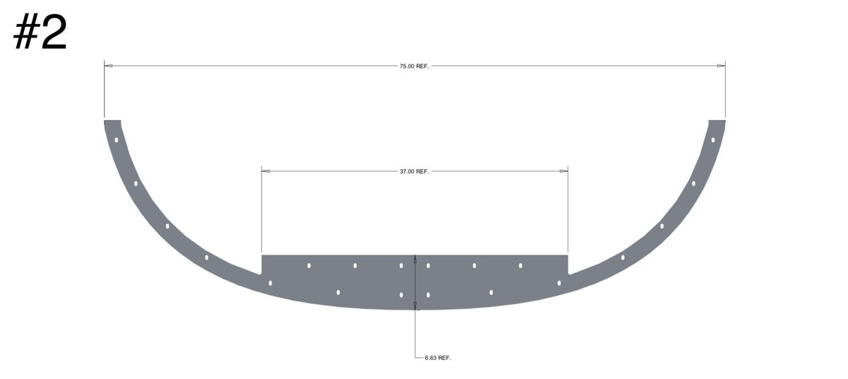 What the splitters between the top three series look like : r/NASCAR