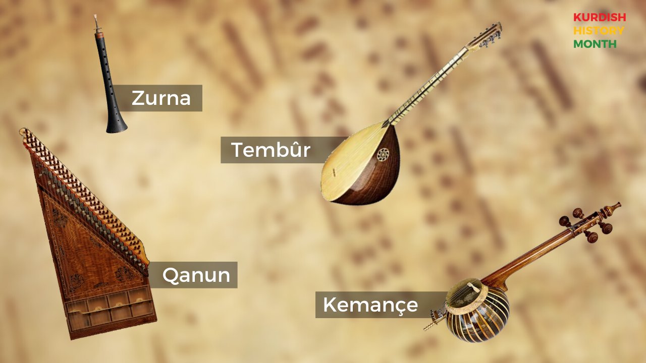 Kurdish Musical Instruments: Zurna, Tembûr, Qanun & Kemençe : r ...