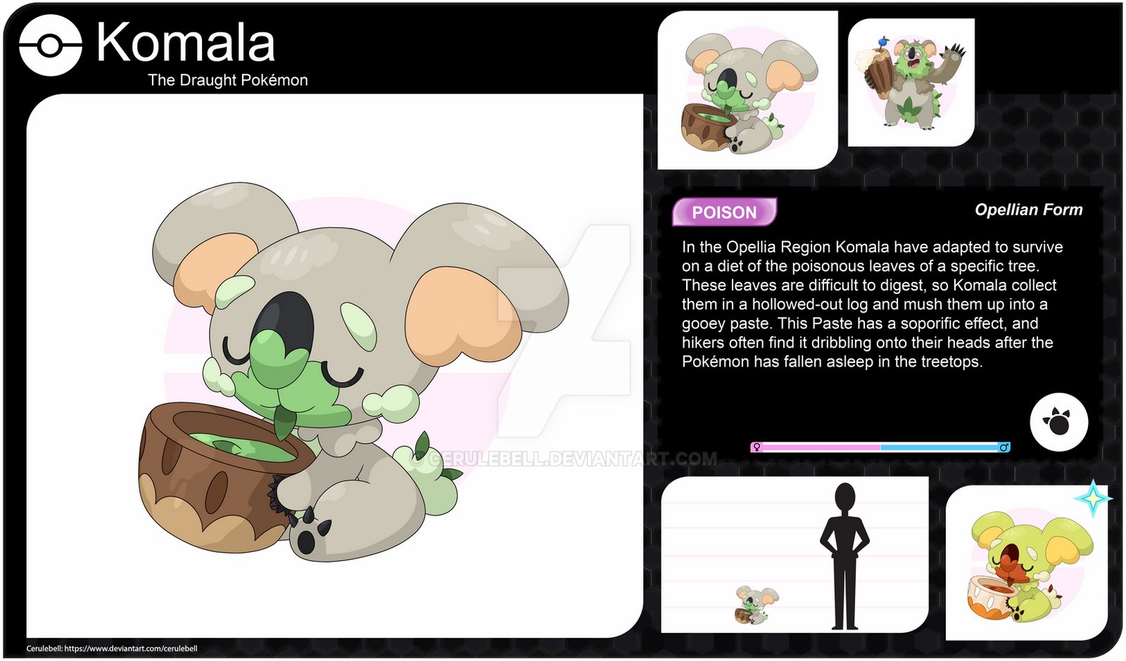Koala Pokemon