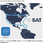 VSAT | 4G | IT Networks | IPTV | Connectivity for yachts