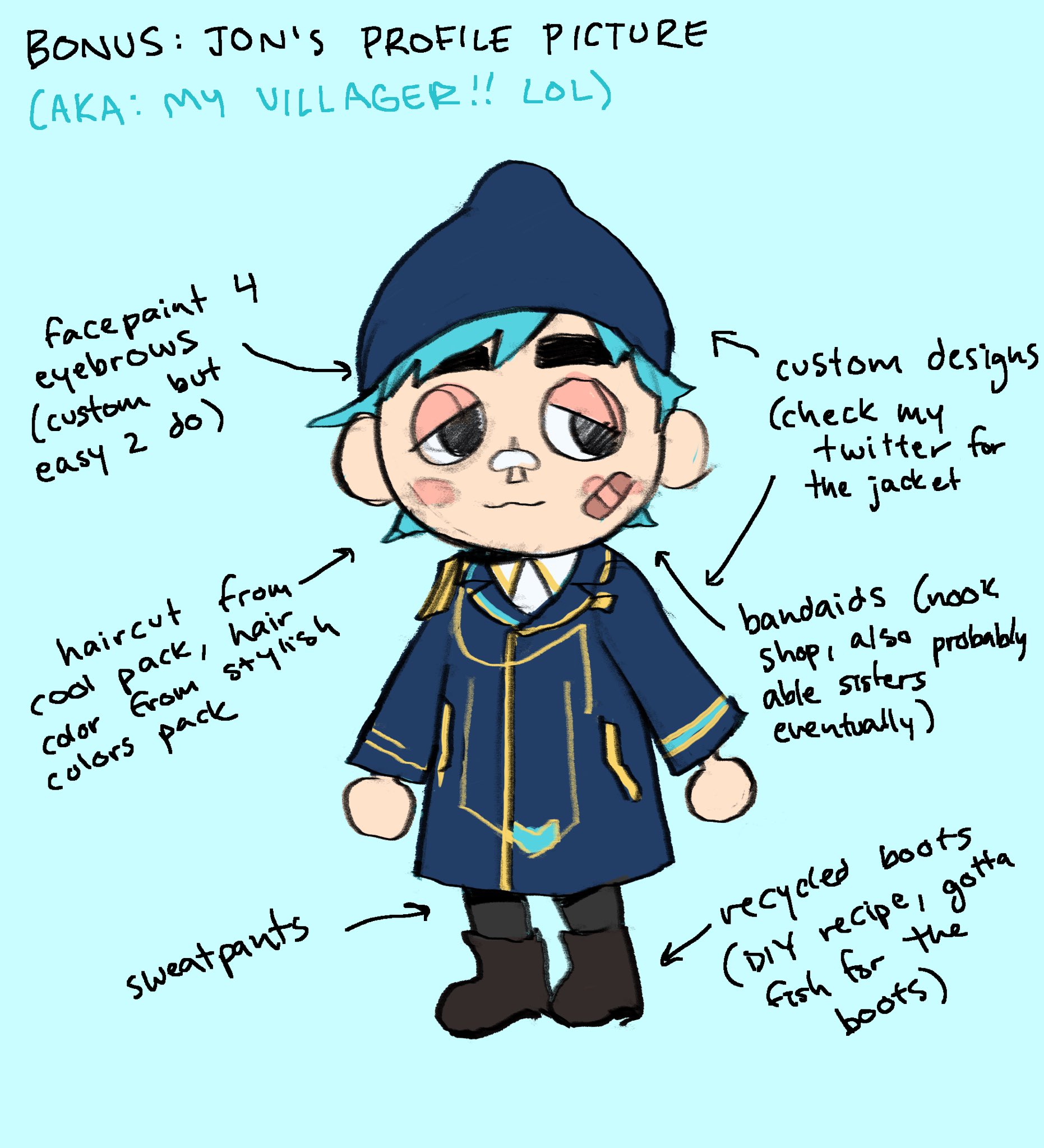 Villager Animal Crossing Face