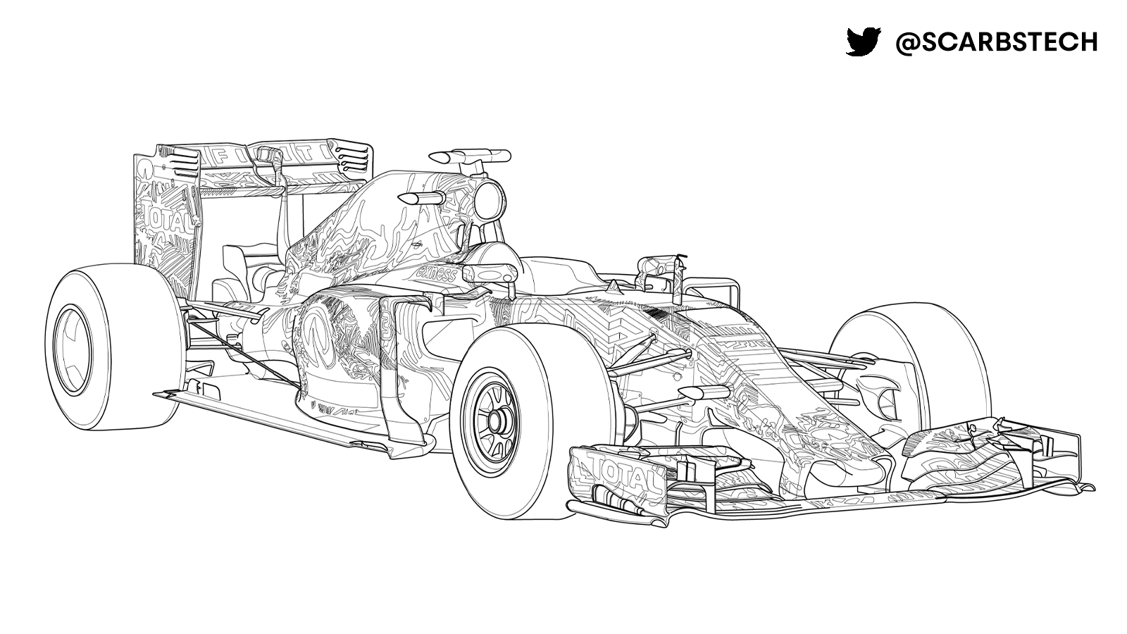 Oracle Red Bull Racing On Twitter Or Maybe Colouring In Is More Your oracle-red-bull-racing-on-twitter-or-maybe-colouring-in-is-more-your