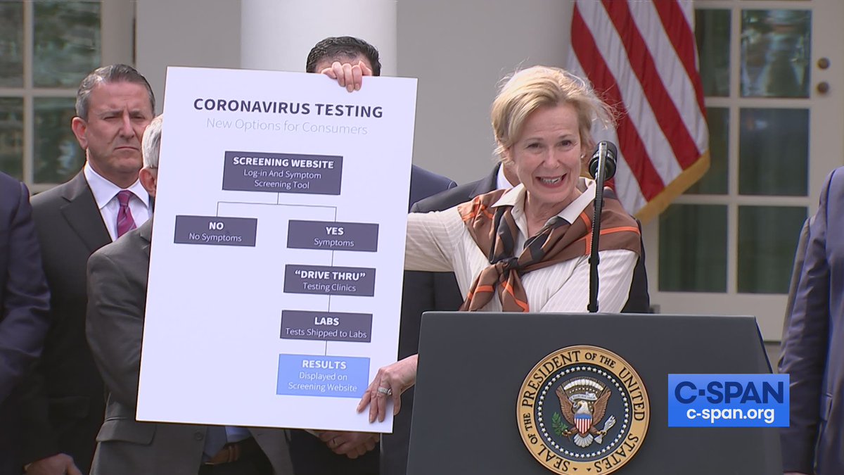 Trump says he takes 'no responsibility' for coronavirus failures as he ...