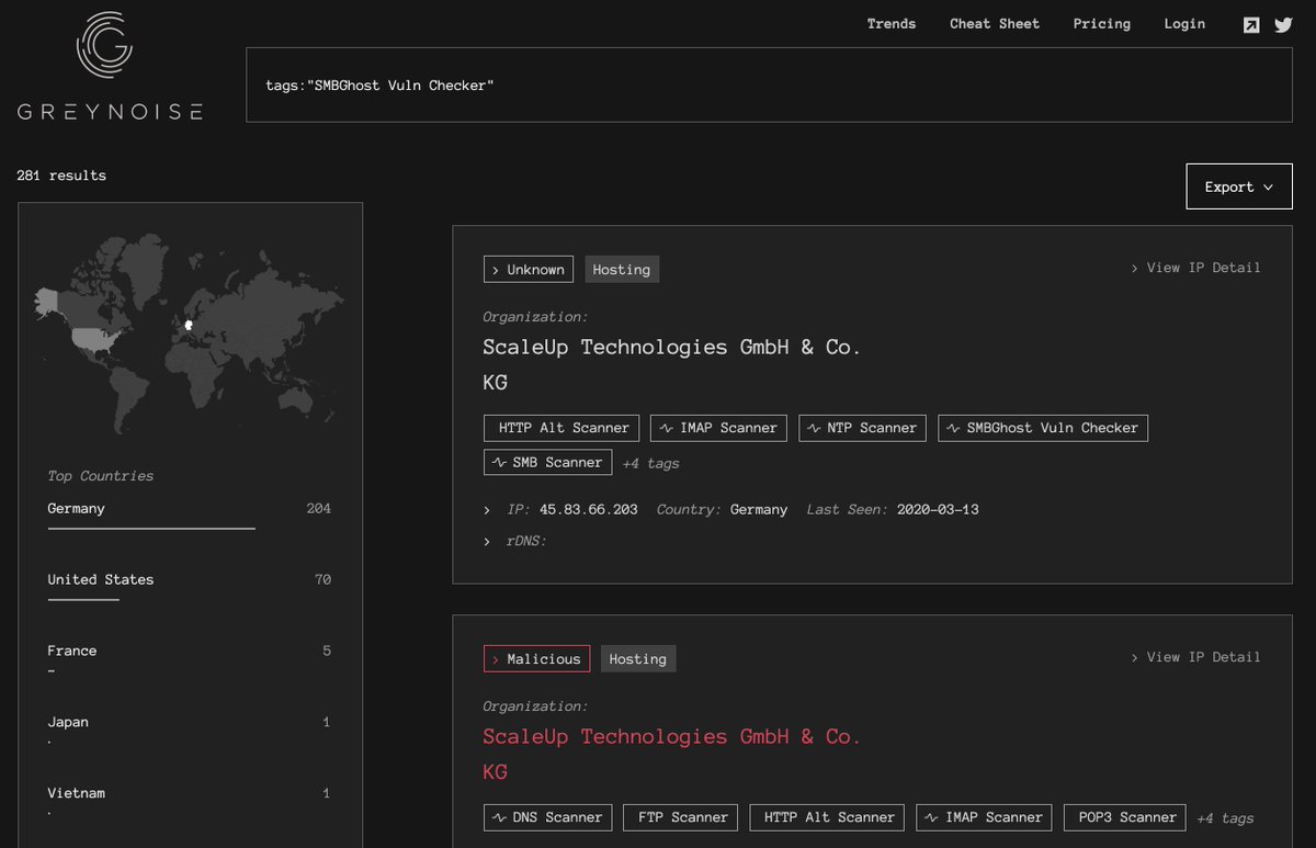 SISAP CERT (@SISAP_CERT) | Twitter