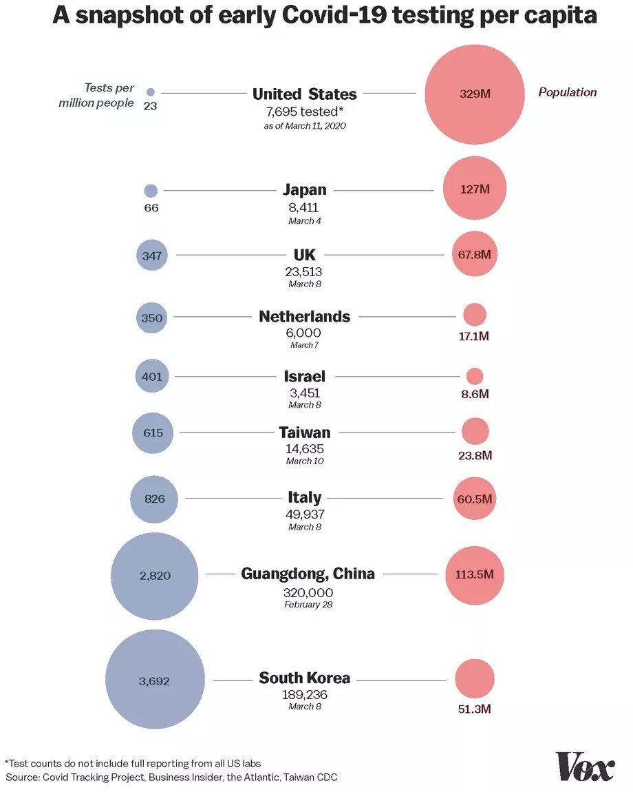 Vicki Dee Rock on Flipboard