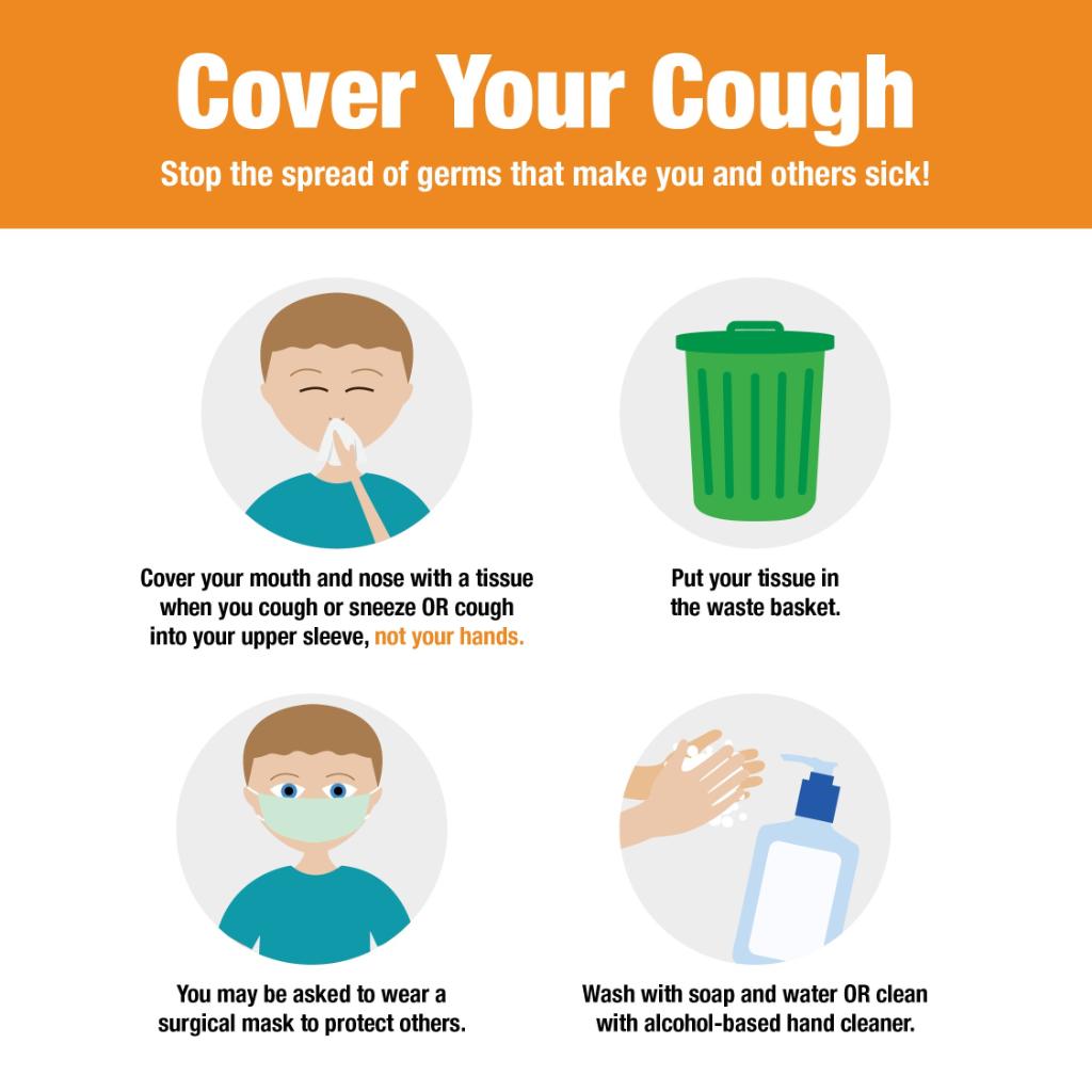 Cover Your Cough