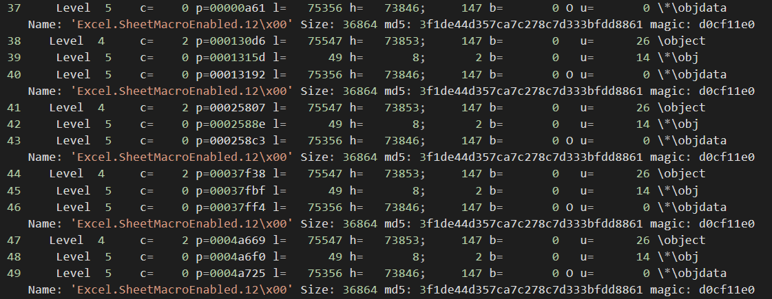 Thread by @MsftSecIntel: Dudear (aka TA505/SectorJ04/Evil Corp), used in some of the biggest ...