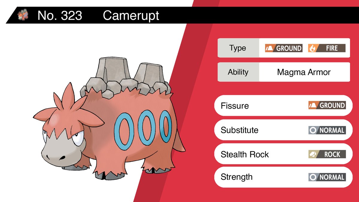 Pokemon Camerupt