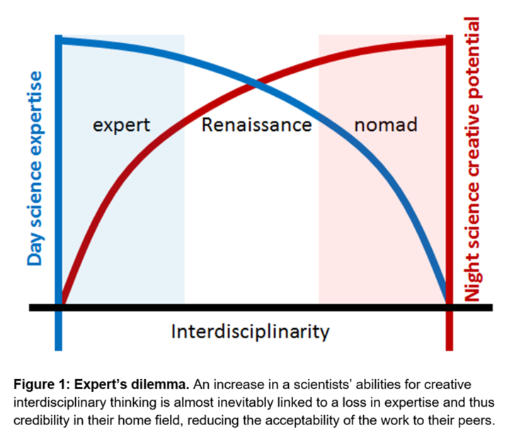 Itai Yanai 💔's Threads – Thread Reader App
