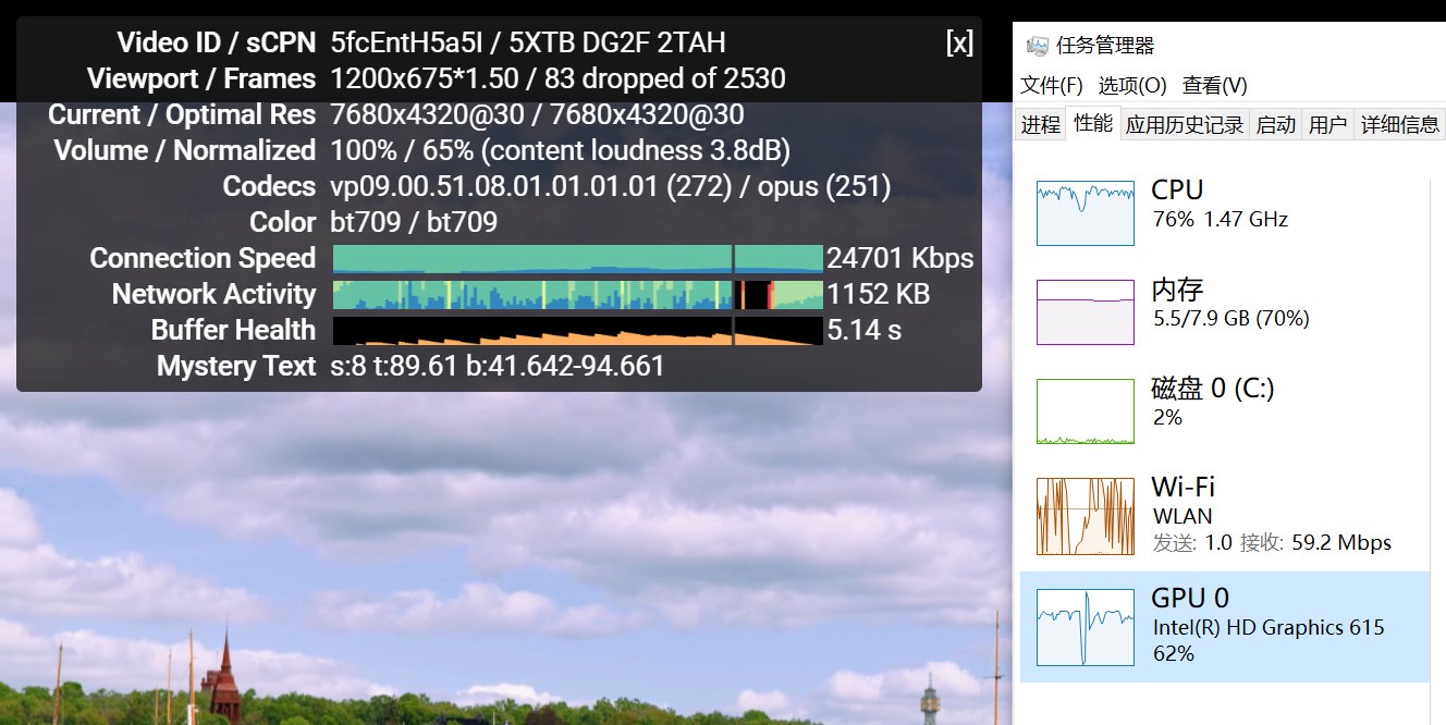 楓々 on Twitter: "vp9 硬解 8K，吃力了点（AV1 完全跑不动了 https://t.co/x4nluR1odK" / Twitter