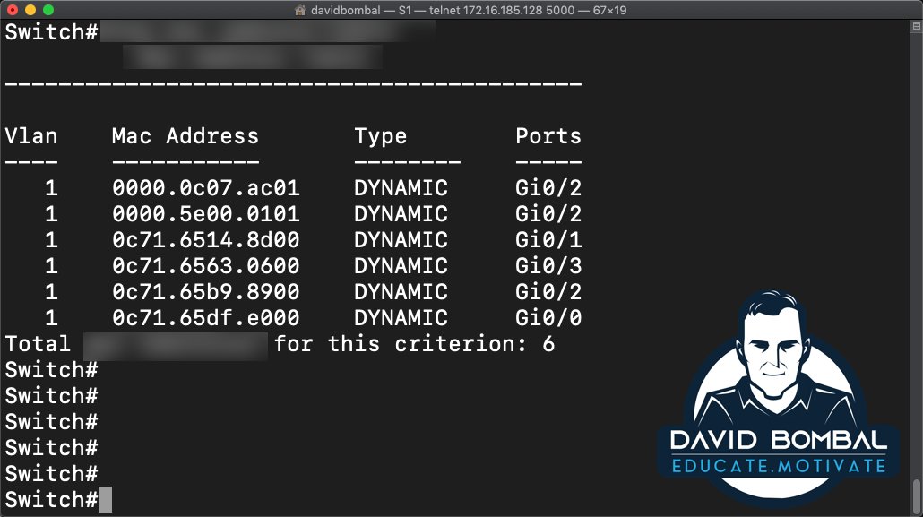 David Bombal on Twitter: "Which Cisco show command displays the output in the figure? #CCNA # ...