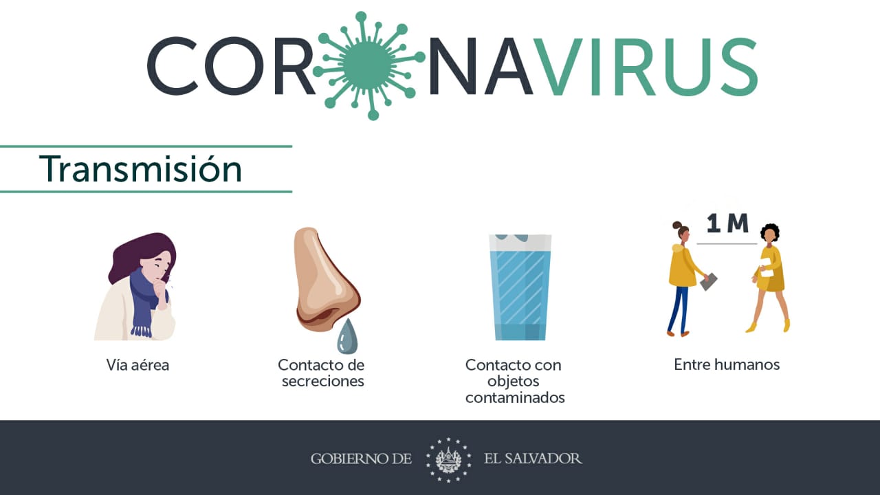 Ministerio de Hacienda on Twitter: "Ante la emergencia por la # ...