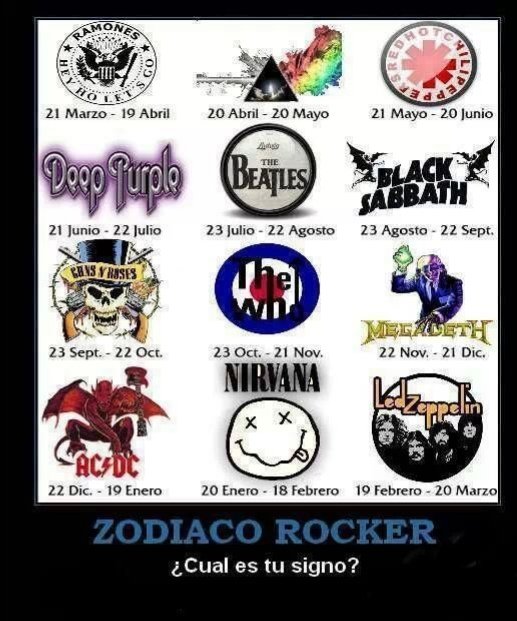 Memes De Signos Zodiacos Meme Tauro ♉ | Zodiaco Y Signos Zodiacales