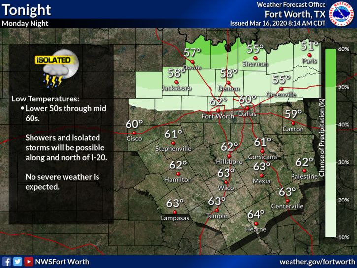 NWS Fort Worth on Twitter: NWS Fort Worth on Twitter: