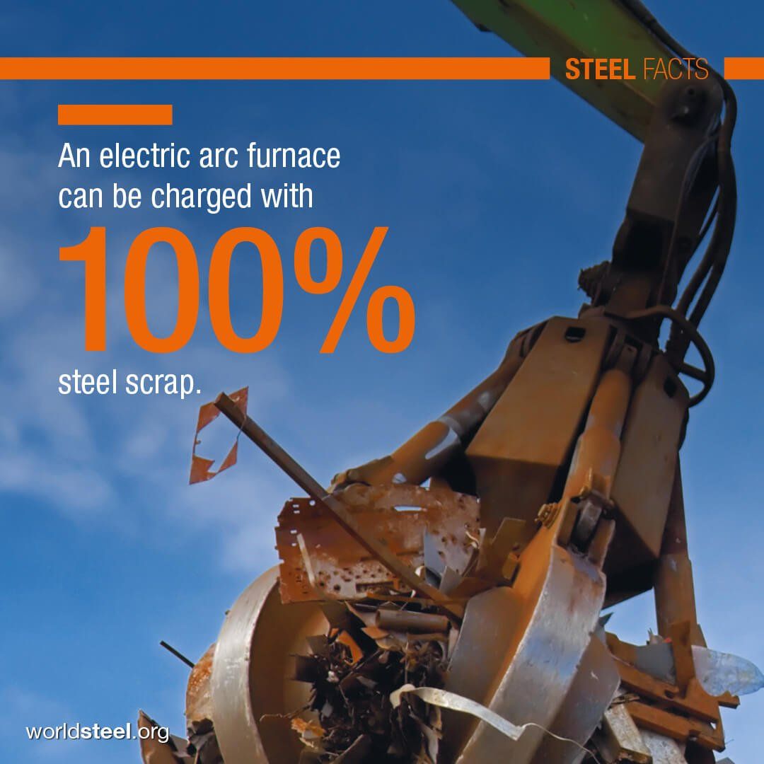 Official website of CELSA Group ™ - Committed to the environment