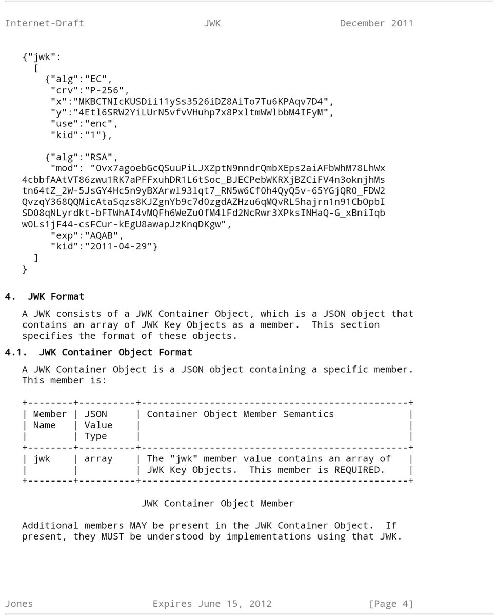 #Encryption is the process of transformation data in plain text and ...