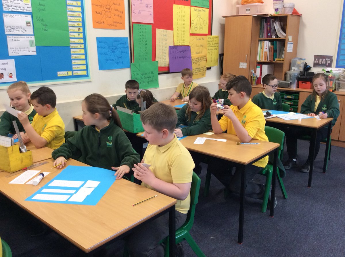 Contact Us - Priory Primary School