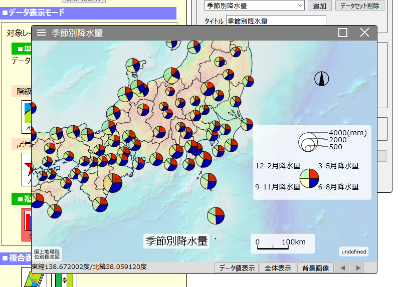 谷謙二/TANI Kenji on Twitter: "JS版MANDARA、グラフ表示モードの凡例を作成。元があるため思ったほど時間はかからなかった。 https://t.co ...