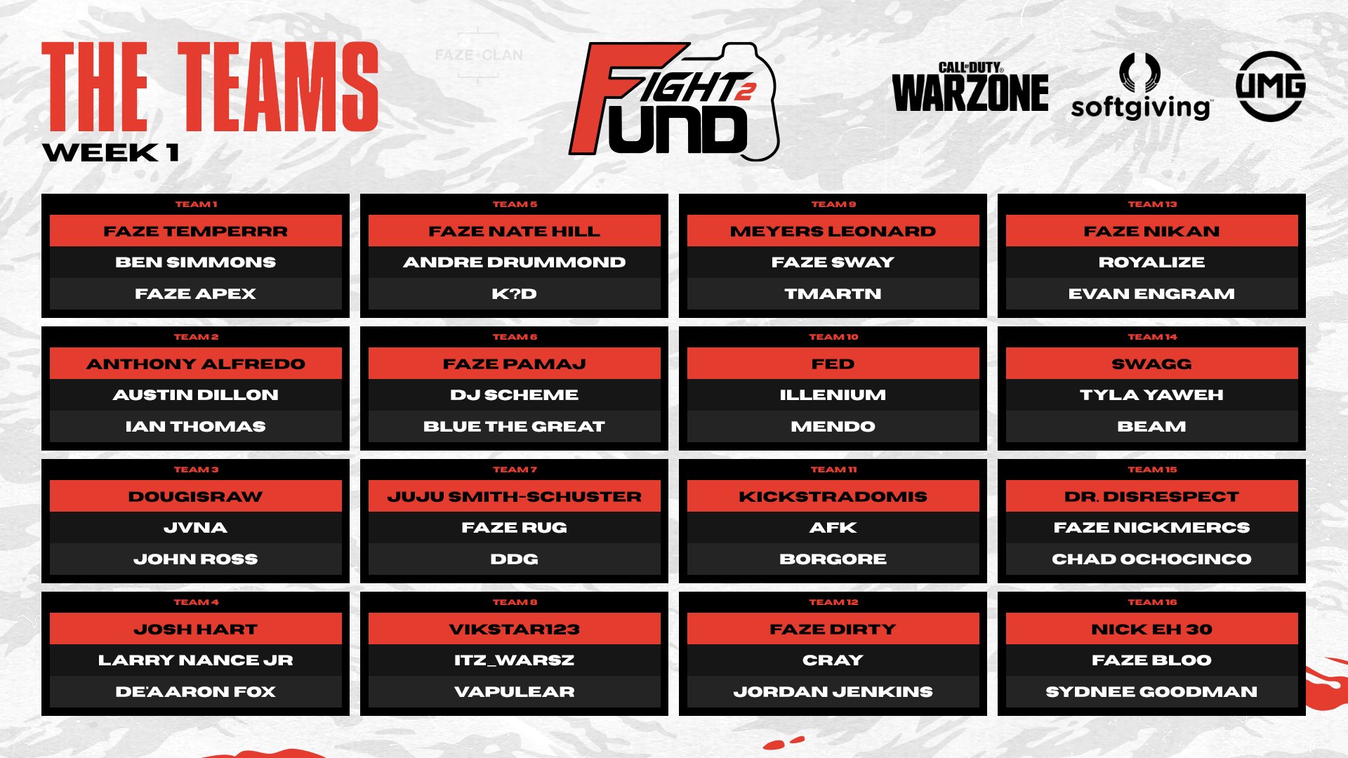 Faze Clan Members List