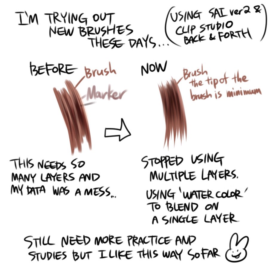 「I'll finish this off tonight!! Mostly, I color the eyes at l」mintoの漫画