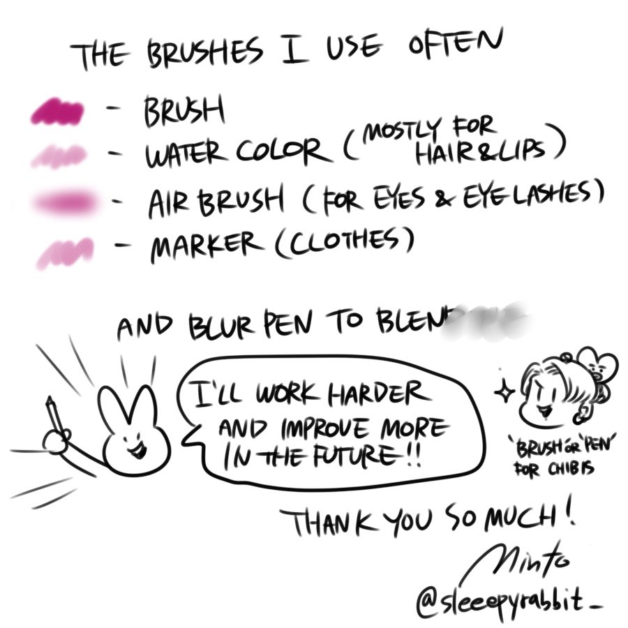 「I'll finish this off tonight!! Mostly, I color the eyes at l」mintoの漫画