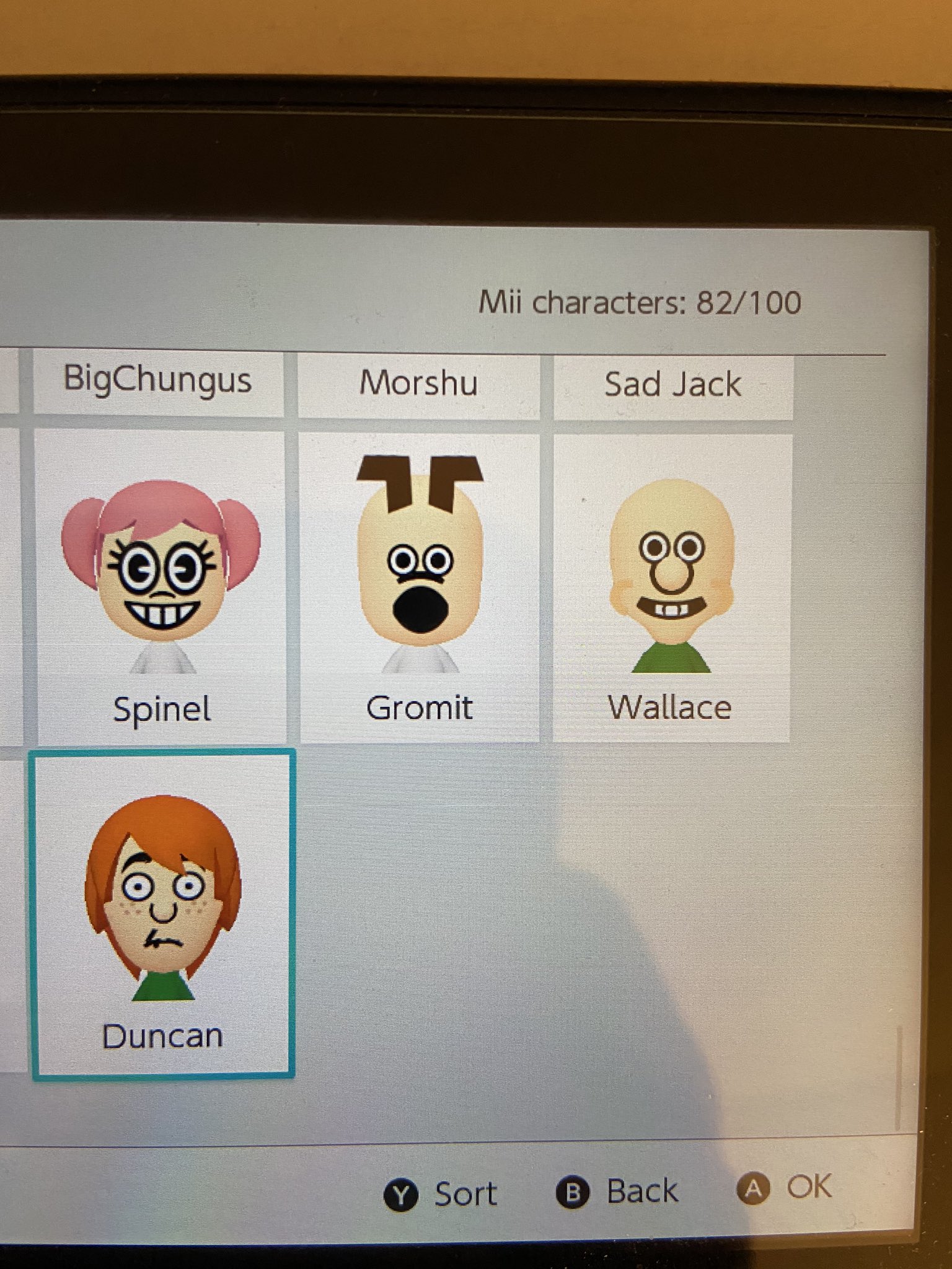 Tomodachi Life Mii Characters