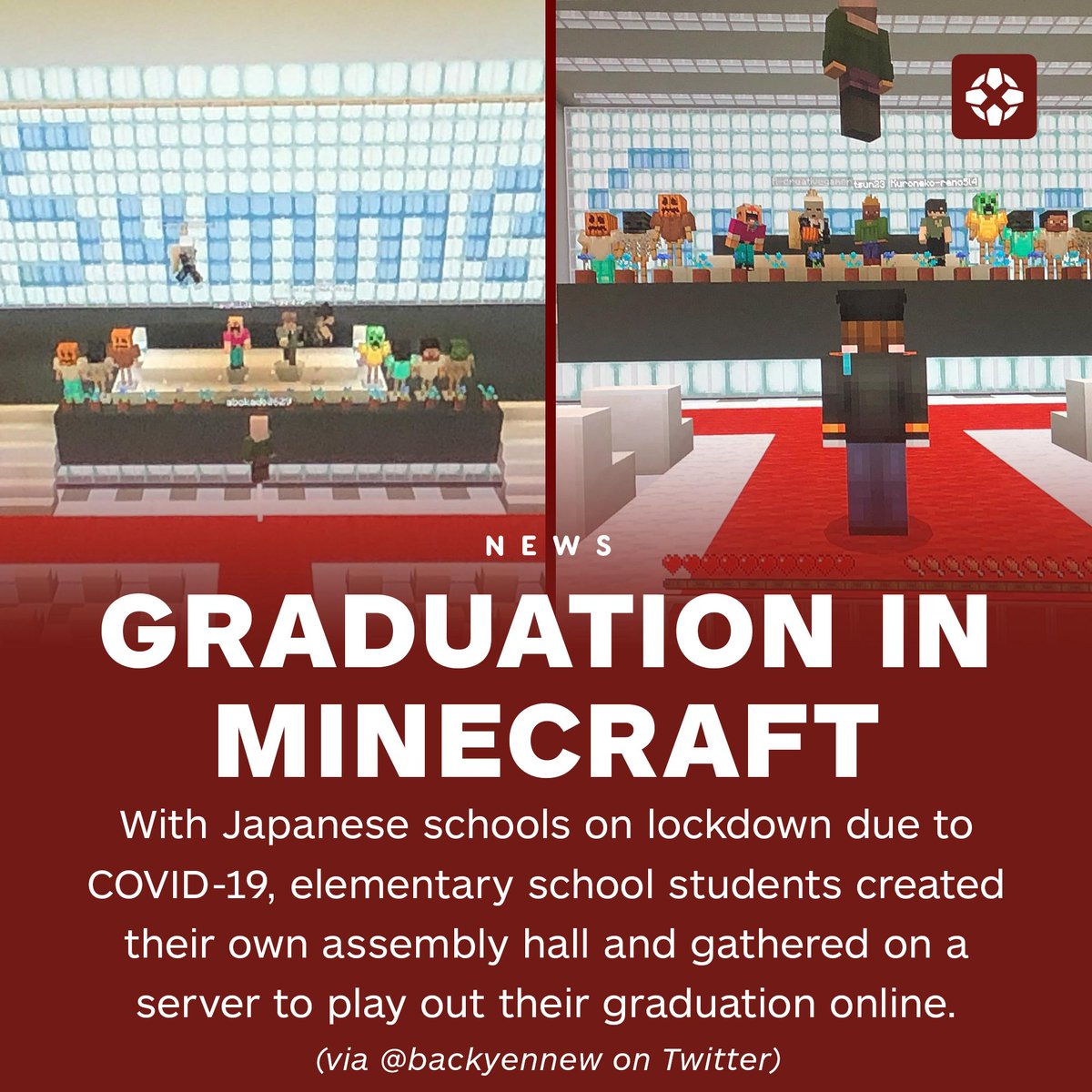 Without any school or parental oversight, these kids are using ...