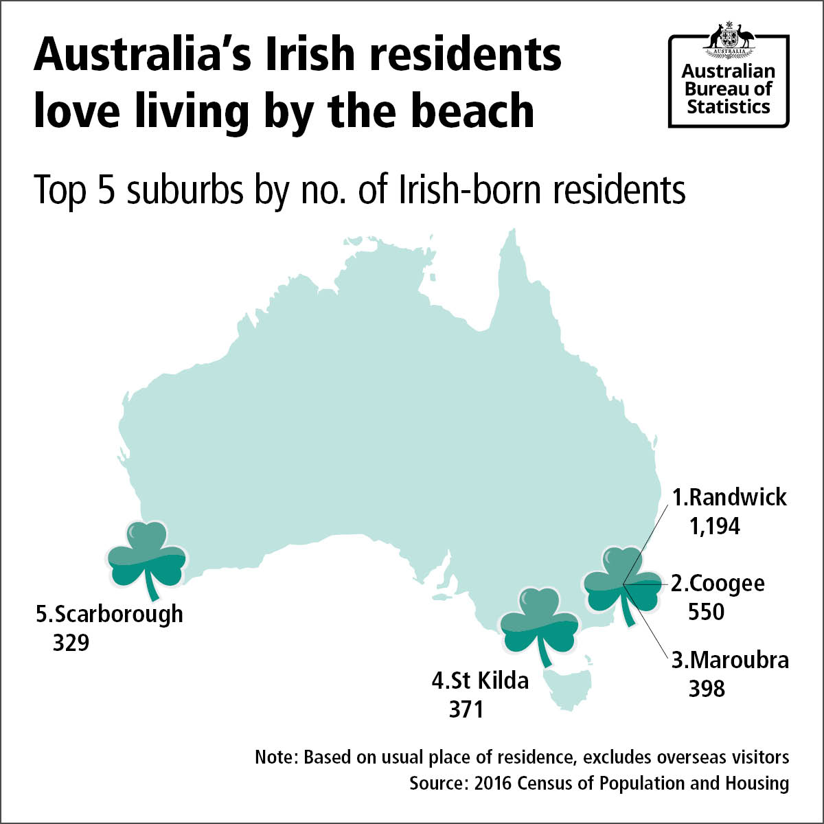 Antwort What city has largest Irish population? Weitere Antworten ...