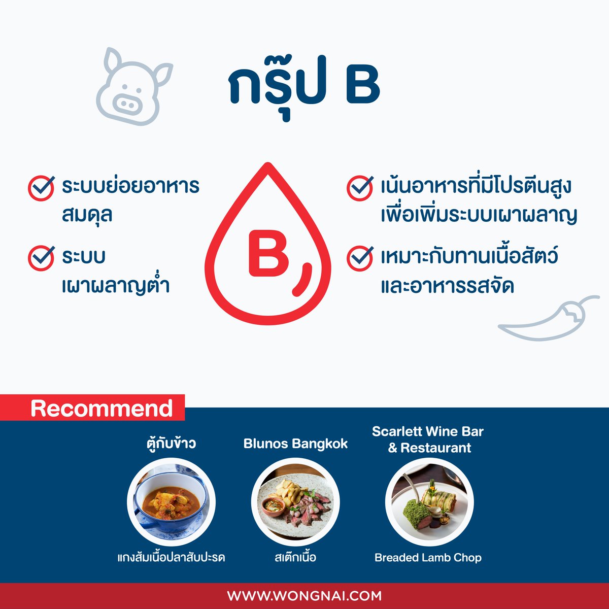 Wongnai on Twitter: "กรุ๊ป B - ระบบย่อยอาหารสมดุล แต่ระบบเผาผลาญต่ำ - ควรเน้นอาหารที่โปรตีนสูง ...