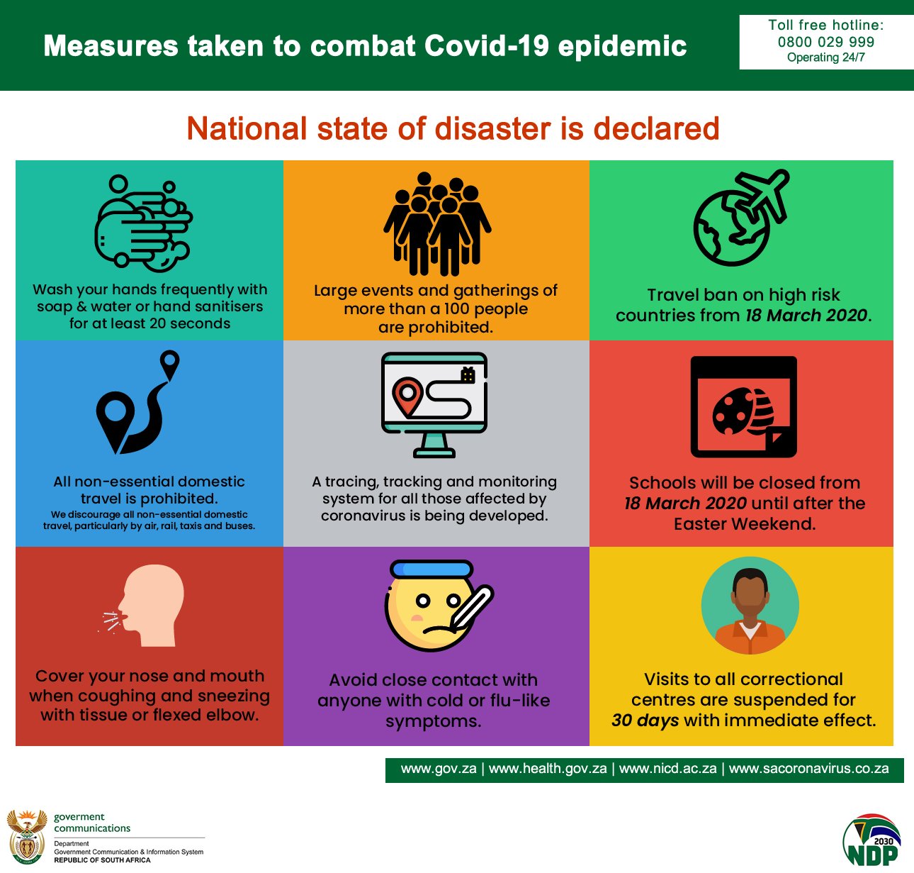 South African Government Departments