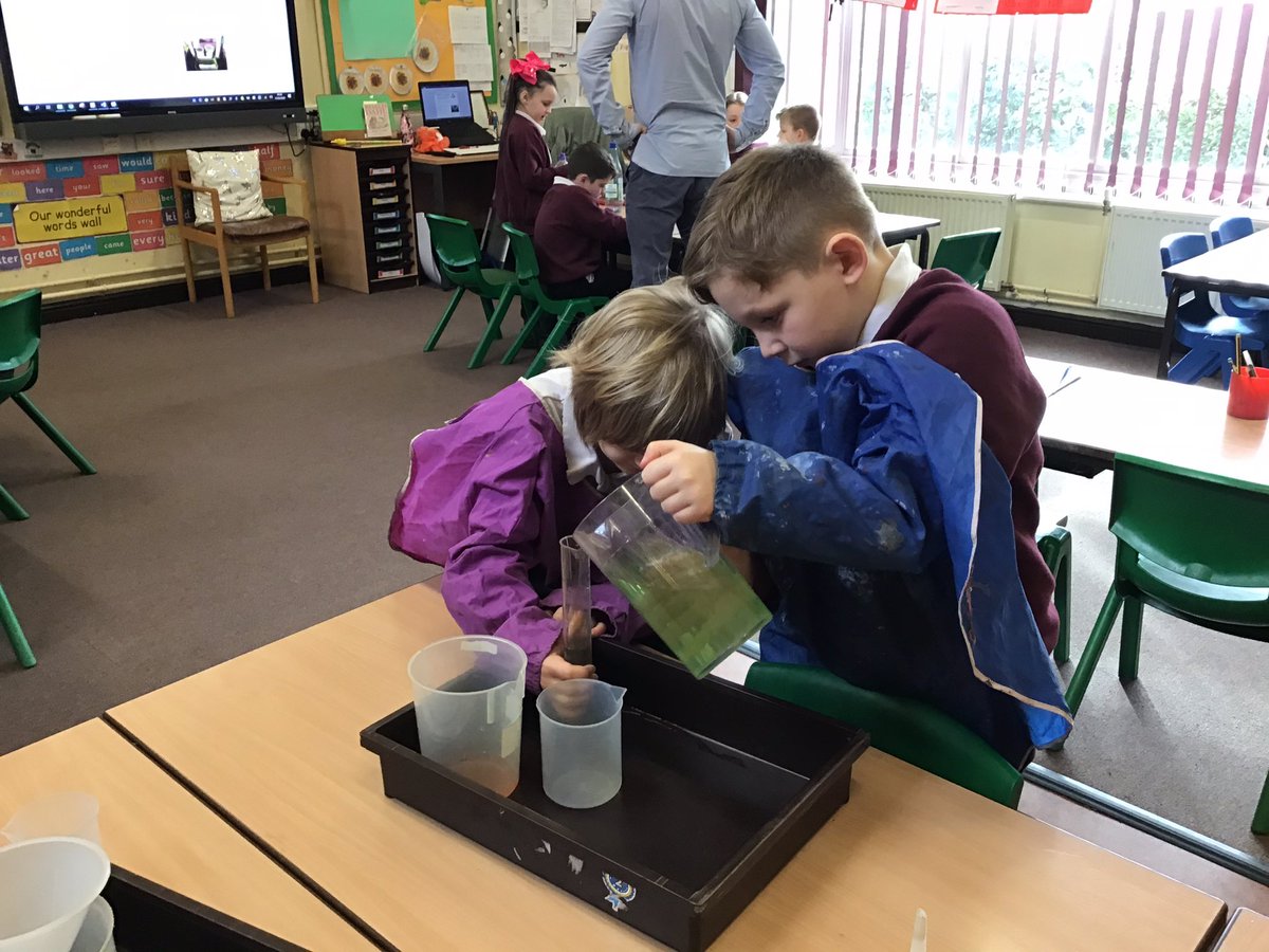 Early Years – New Earswick Primary School