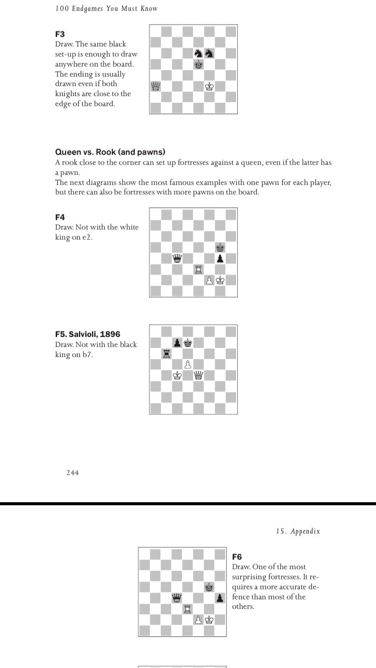 New In Chess on Twitter: "Giri - Nepo = Salvioli 1896, see 100 Endgames You Must Know https://t ...