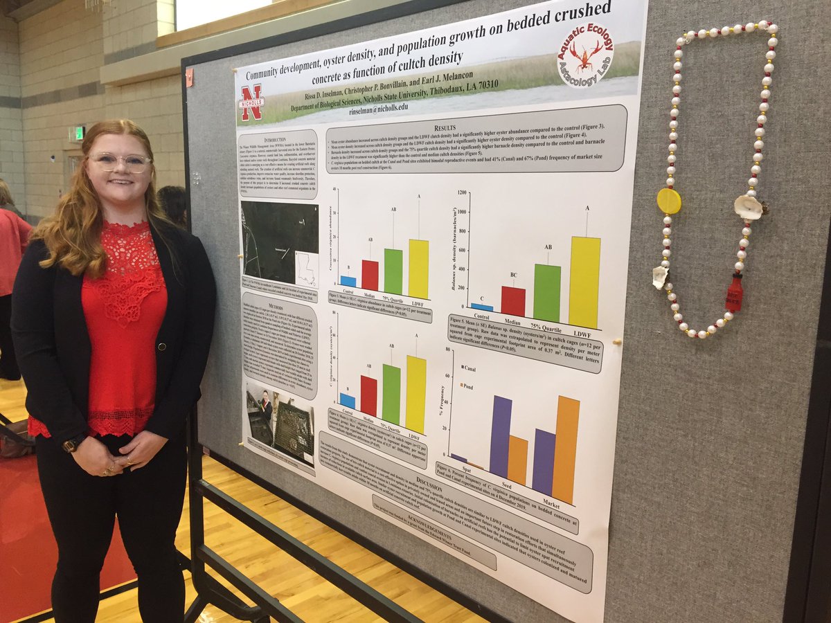 Dr. Chris Bonvillain – Graduate Studies