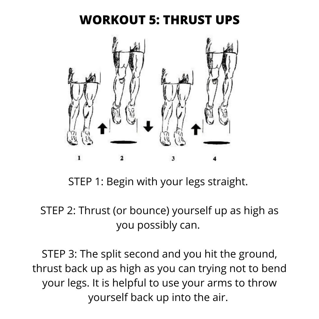 Thrust Ups Air Alert