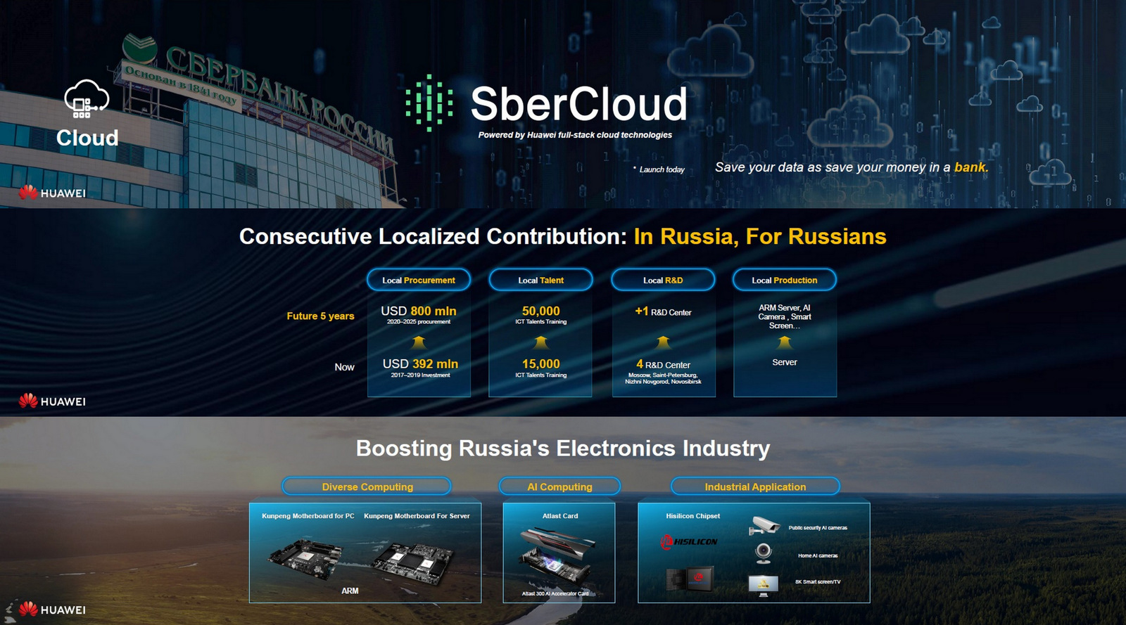 OGAWA, Tadashi on Twitter: "=> "Tribulation See Truth, Glory See Growth", Xiao Haijun, Huawei ...