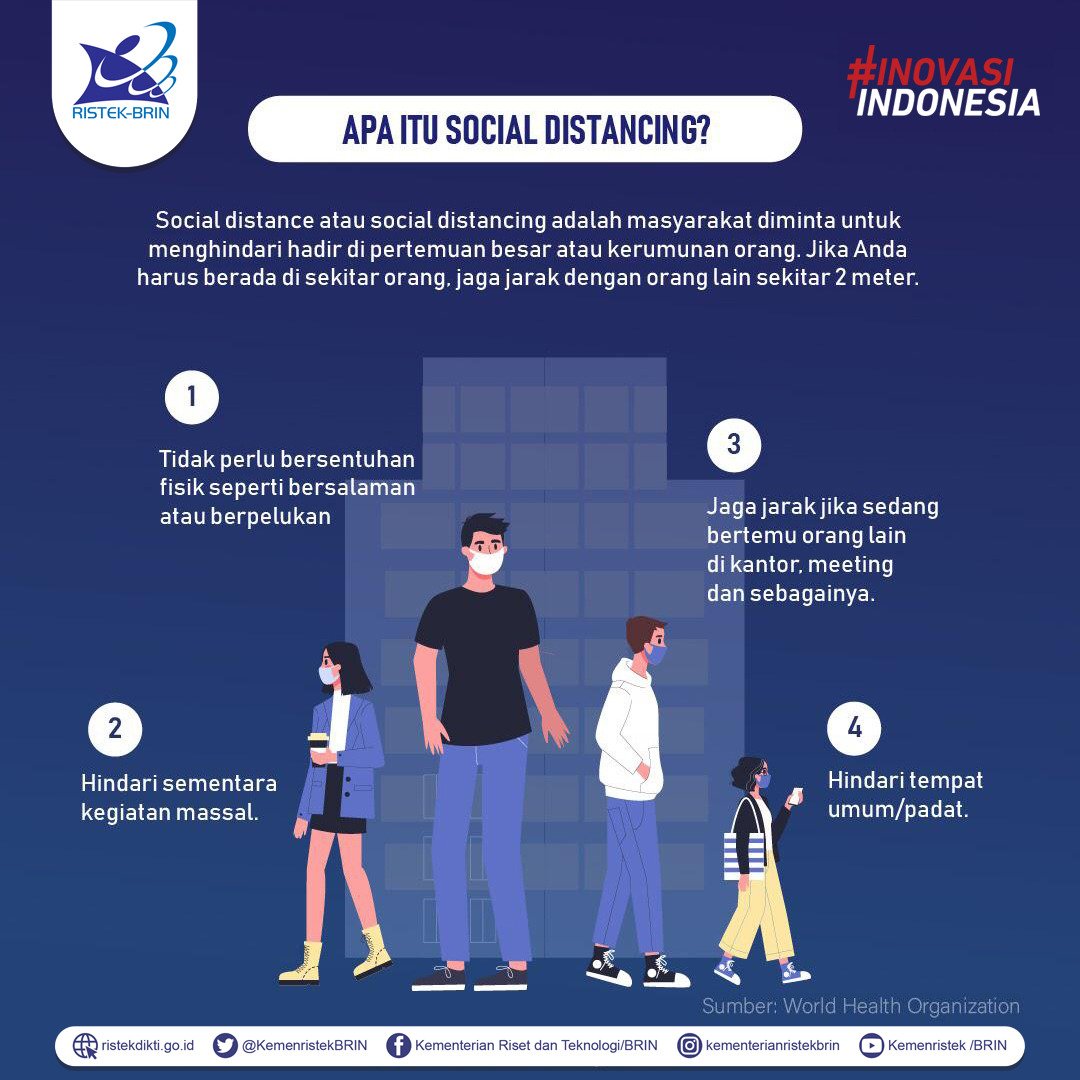 BRIN Indonesia on Twitter: "Halo, #KawanIptek. Salah satu cara meredam penyebaran virus corona ...