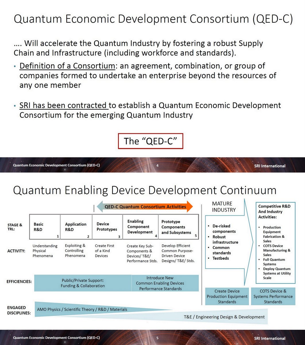 OGAWA, Tadashi on Twitter: "=> "DARPA Kicks Off Program to Advance Quantum Computing", May 11 ...