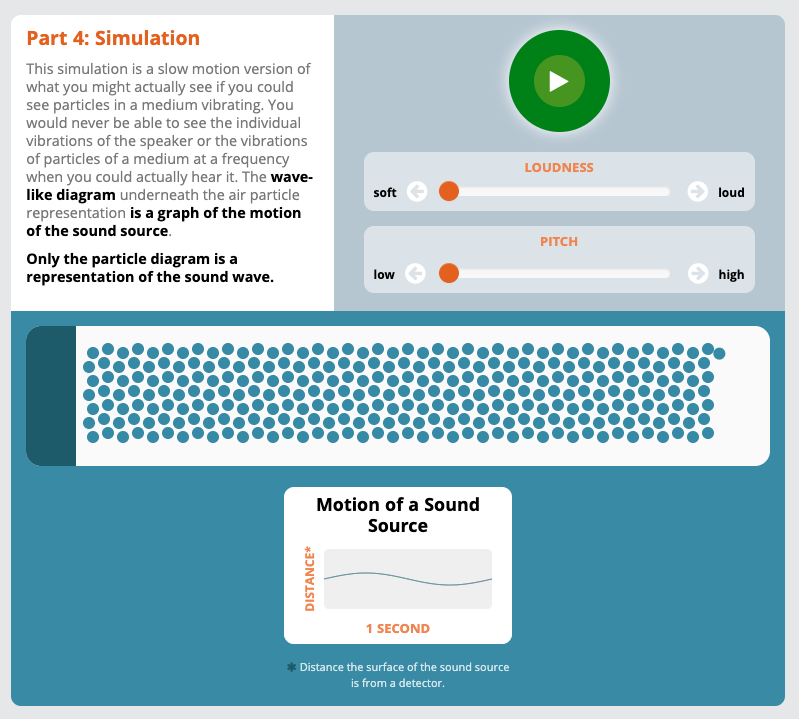 OpenSciEd on Twitter: "OpenSciEd Resources for Remote Learning - https ...
