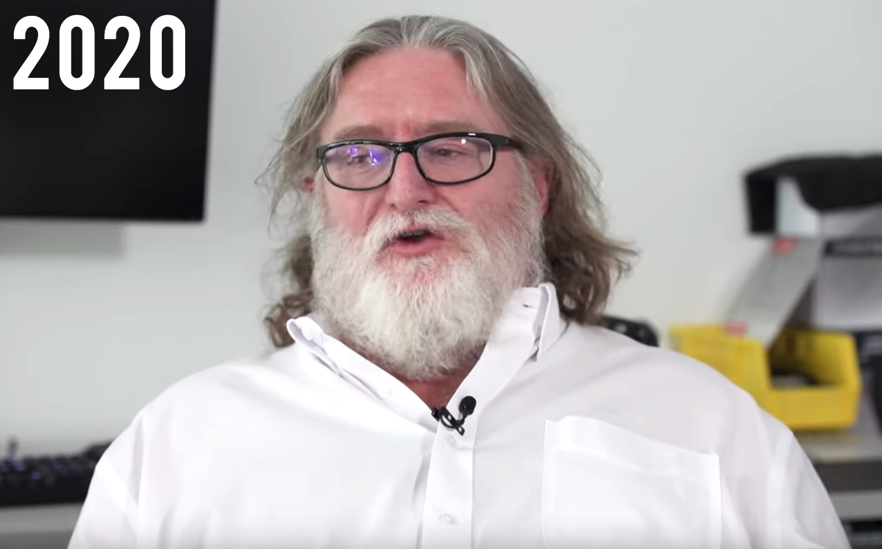 Gaben Beard