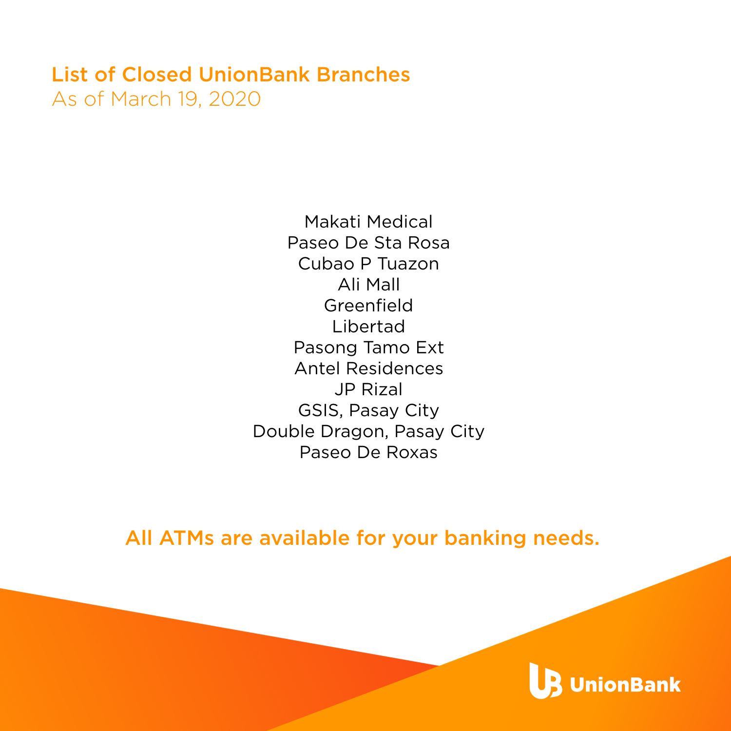 Union Bank Branches