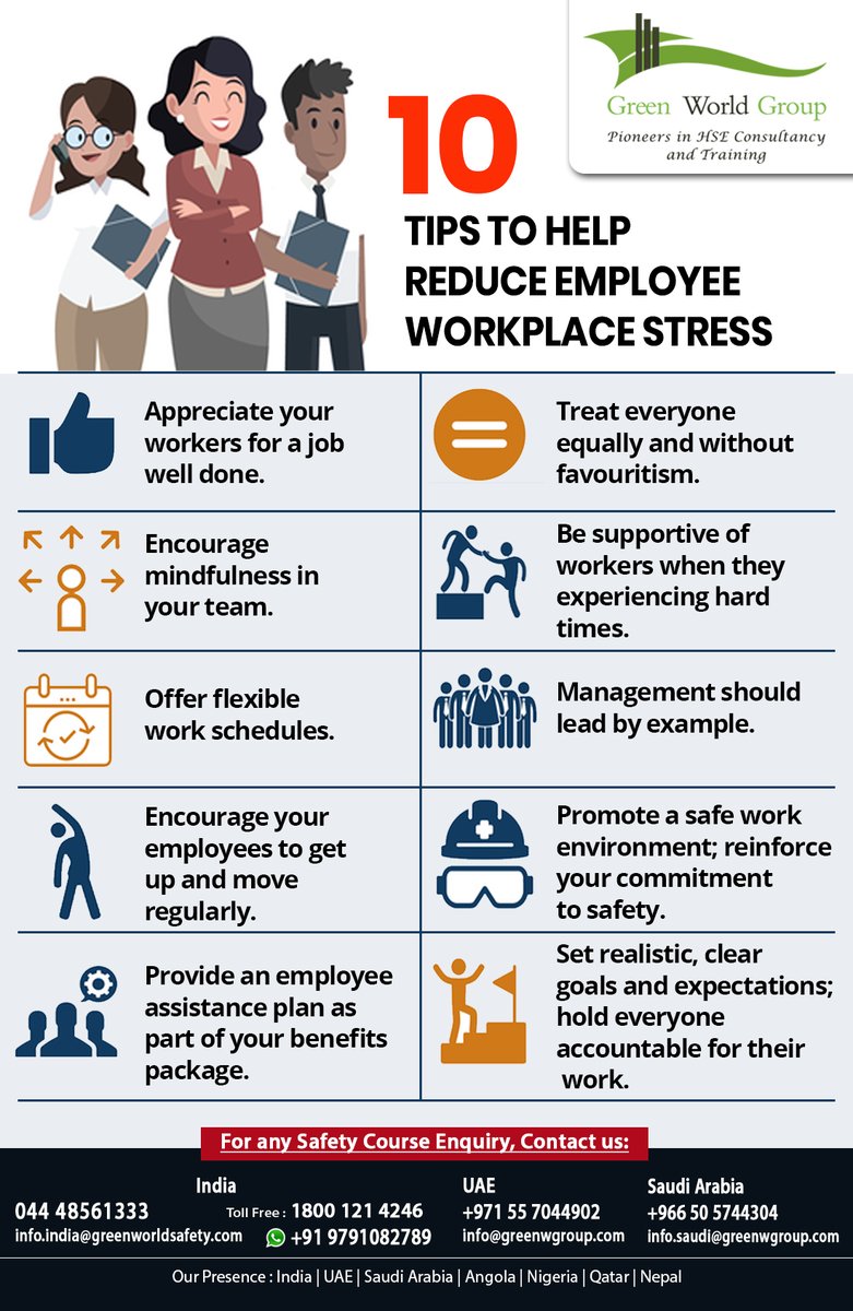 Job Stress Safety Meeting Topics Best Workplace Safety Tips Of The
