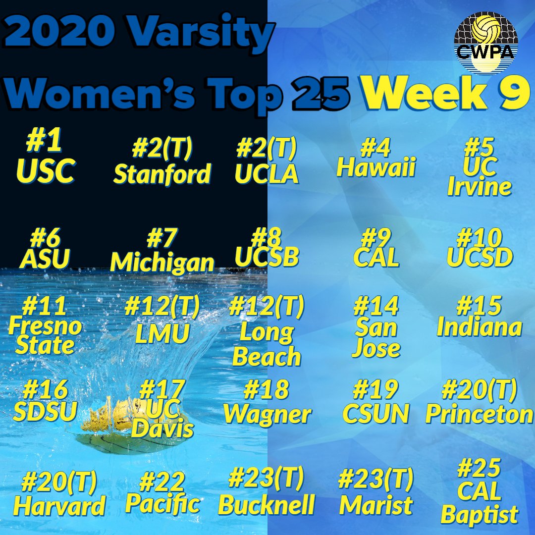 Varsity - Collegiate Water Polo Association