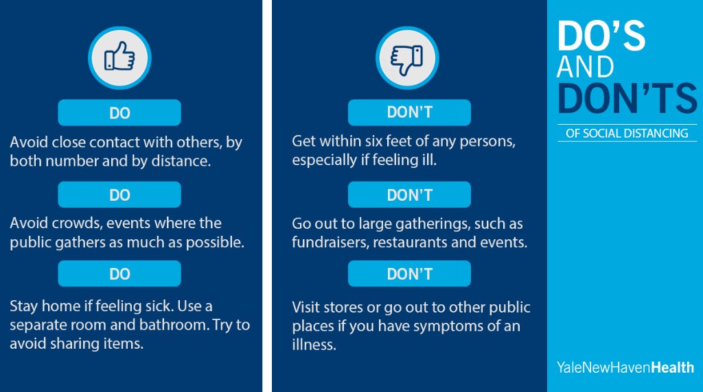 Westerly Hospital on Twitter: "Even if you are healthy, # ...