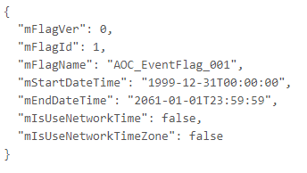 Michael on Twitter: "Took a look at the silk rug download for animal crossing. I guess they ...