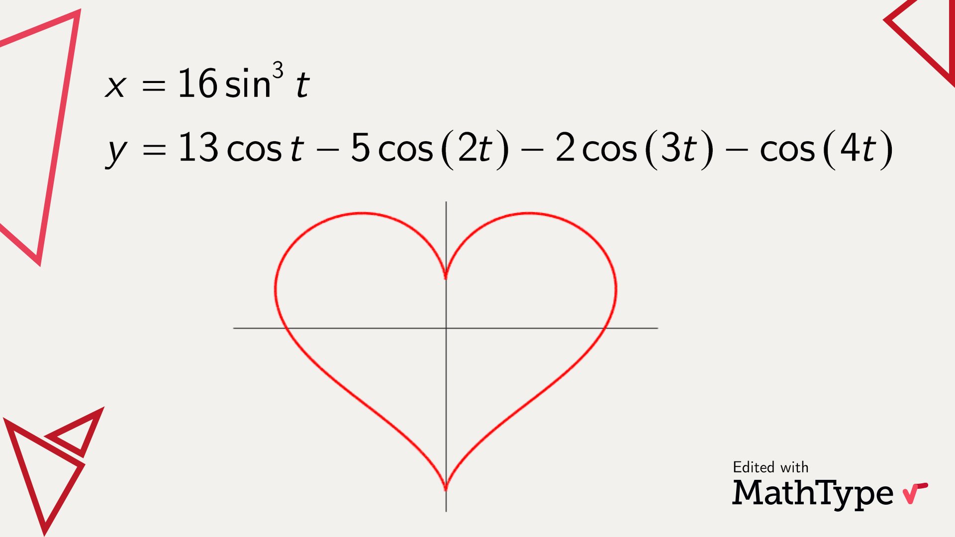 Heart Equation