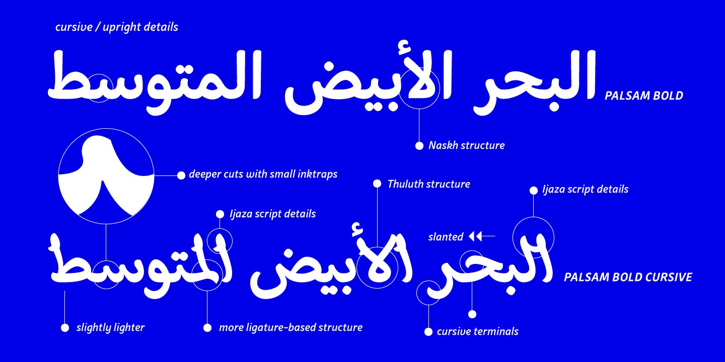Modern Arabic Fonts