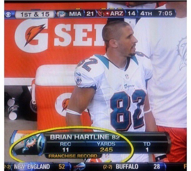 Brian Hartline