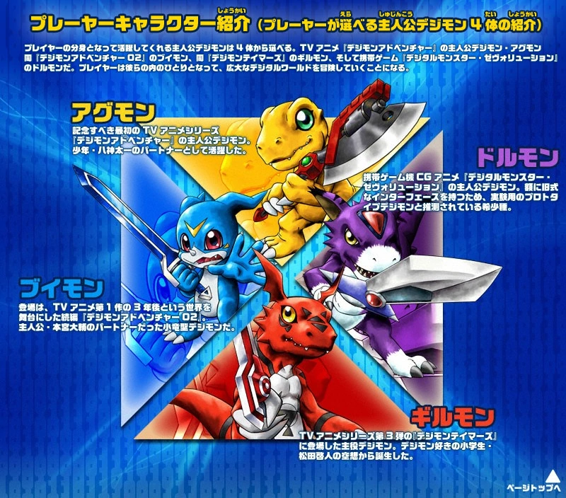 Digimon X Evolution Dorumon