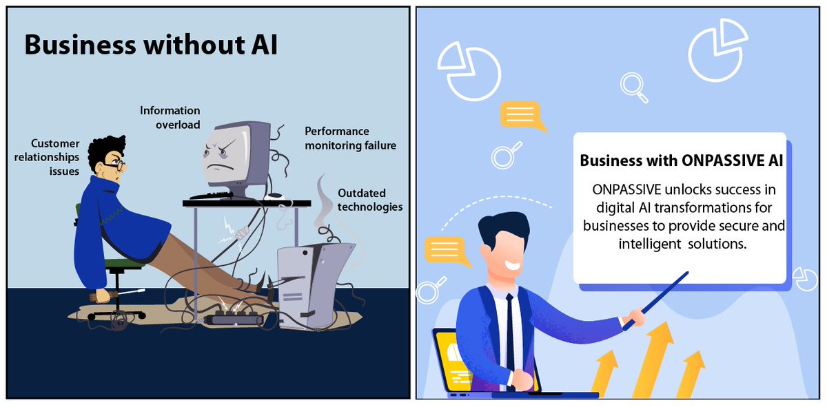 Rapid Technological Change